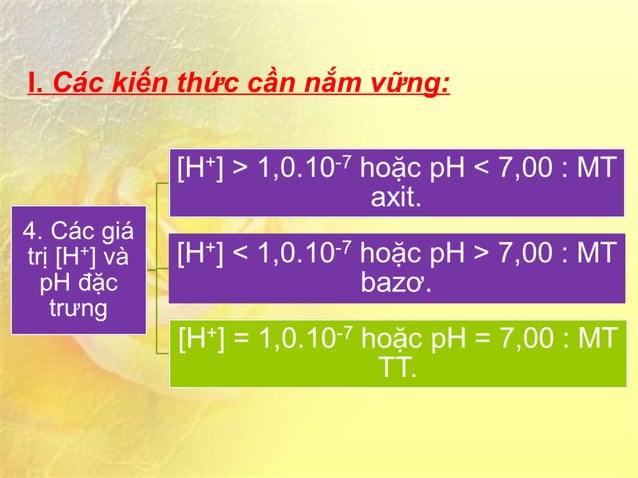 ,Luyện tập axit-bazo-muoi slide | PPT