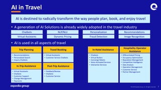AISF19 - Travel in the AI-First World | PDF