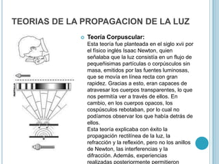 Luz | PPTX