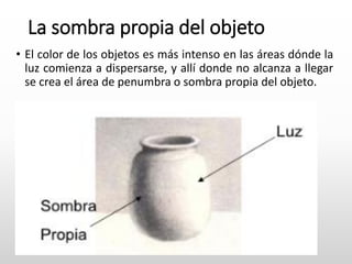 Luz-y-sombra.pdf