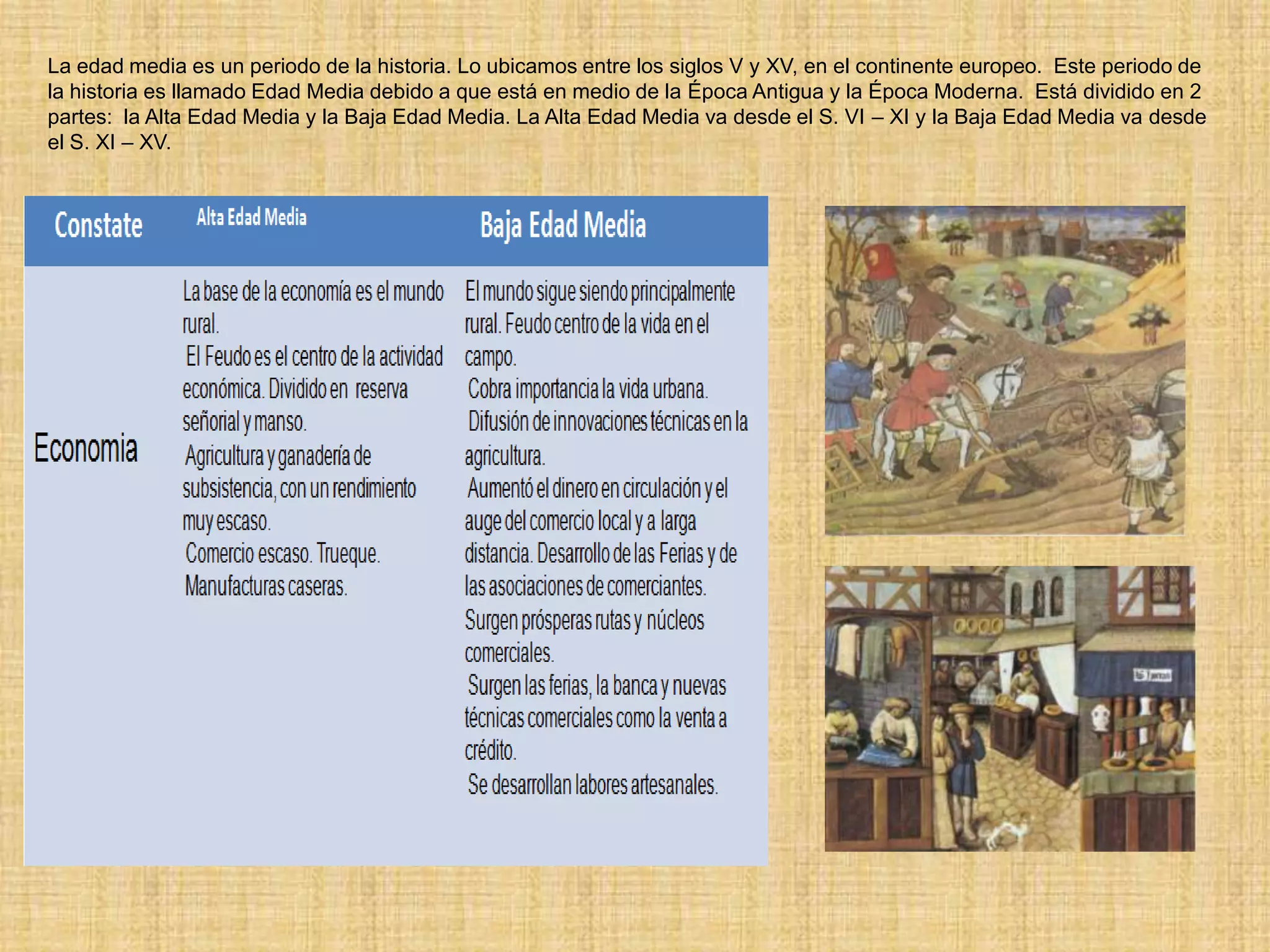 Edad Media | PPTX