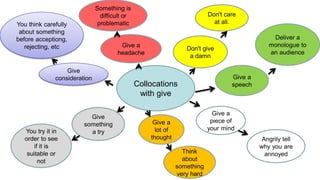 Luz power point collocations with give | PDF