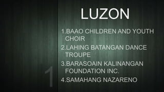 Luzon | PPTX