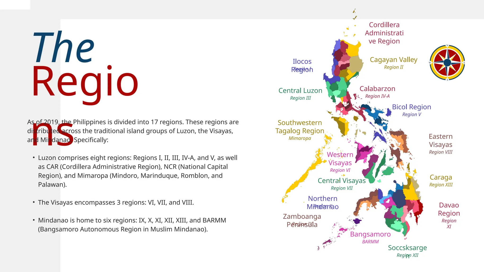 Luzon Island and Its Regions Educational Presentation in Blue, Red, and ...
