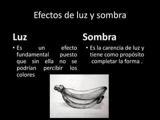 Luz y sombra.pptx