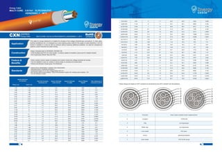 Low Voltage (LV) Cable | PDF