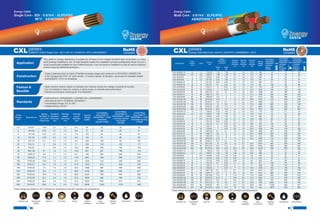 Low Voltage (LV) Cable | PDF | Technology & Computing
