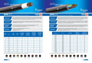 Low Voltage (LV) Cable | PDF