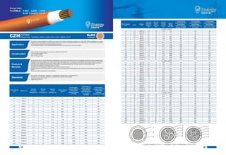 Low Voltage (LV) Cable | PDF