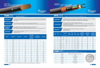 Low Voltage (LV) Cable | PDF