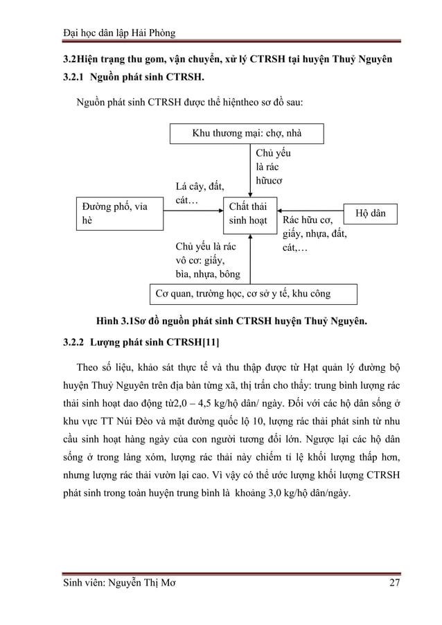 Luận văn: Hiện trạng thu gom, xử lý chất thải rắn sinh hoạt, HOT | PDF