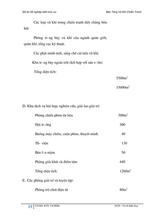 Luận văn tốt nghiệp: Bảo Tàng Vũ Khí Chiến Tranh, HOT | PDF