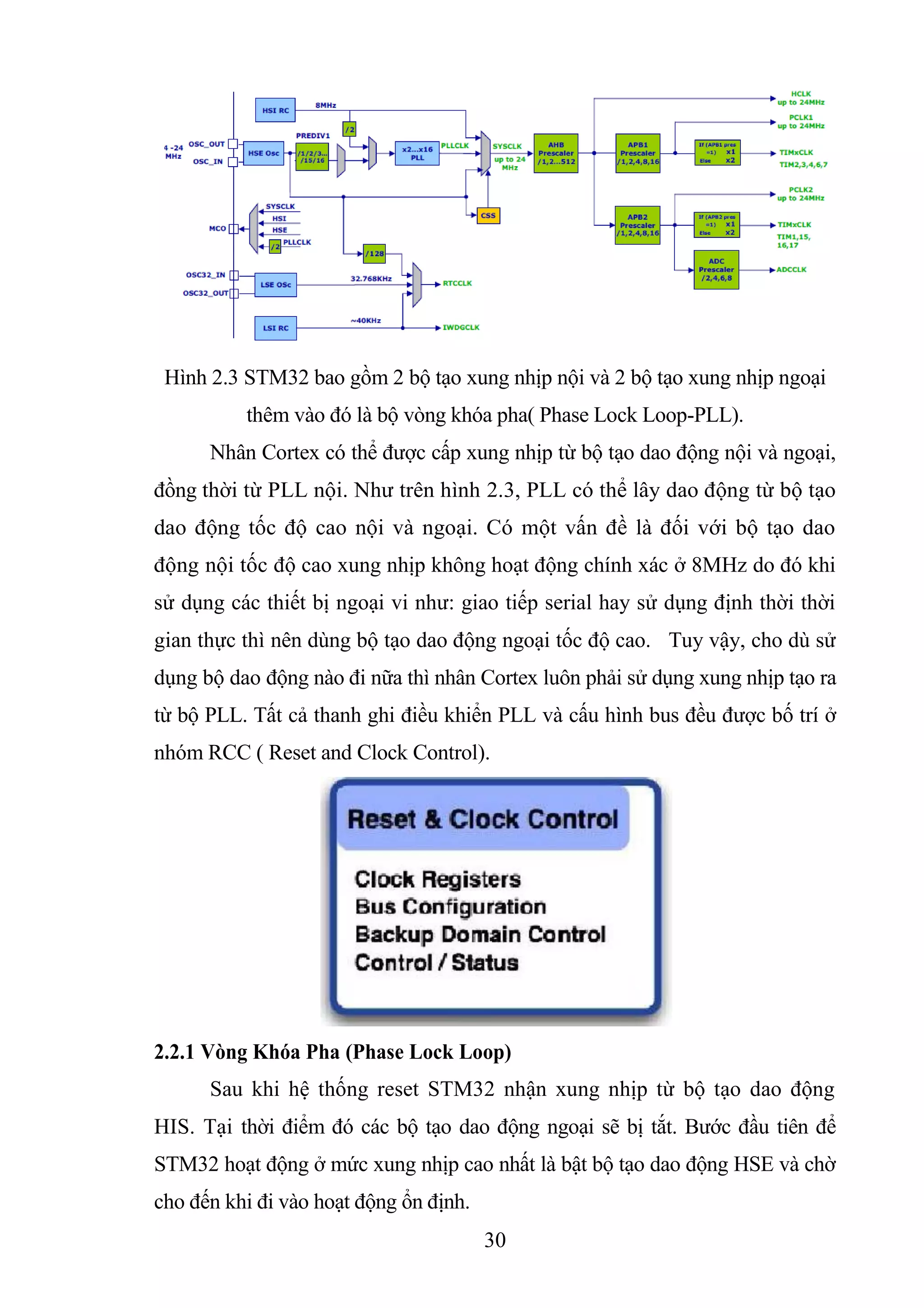 Đề tài: Ứng dụng lập trình điều khiển động cơ bước sử dụng chip | PDF