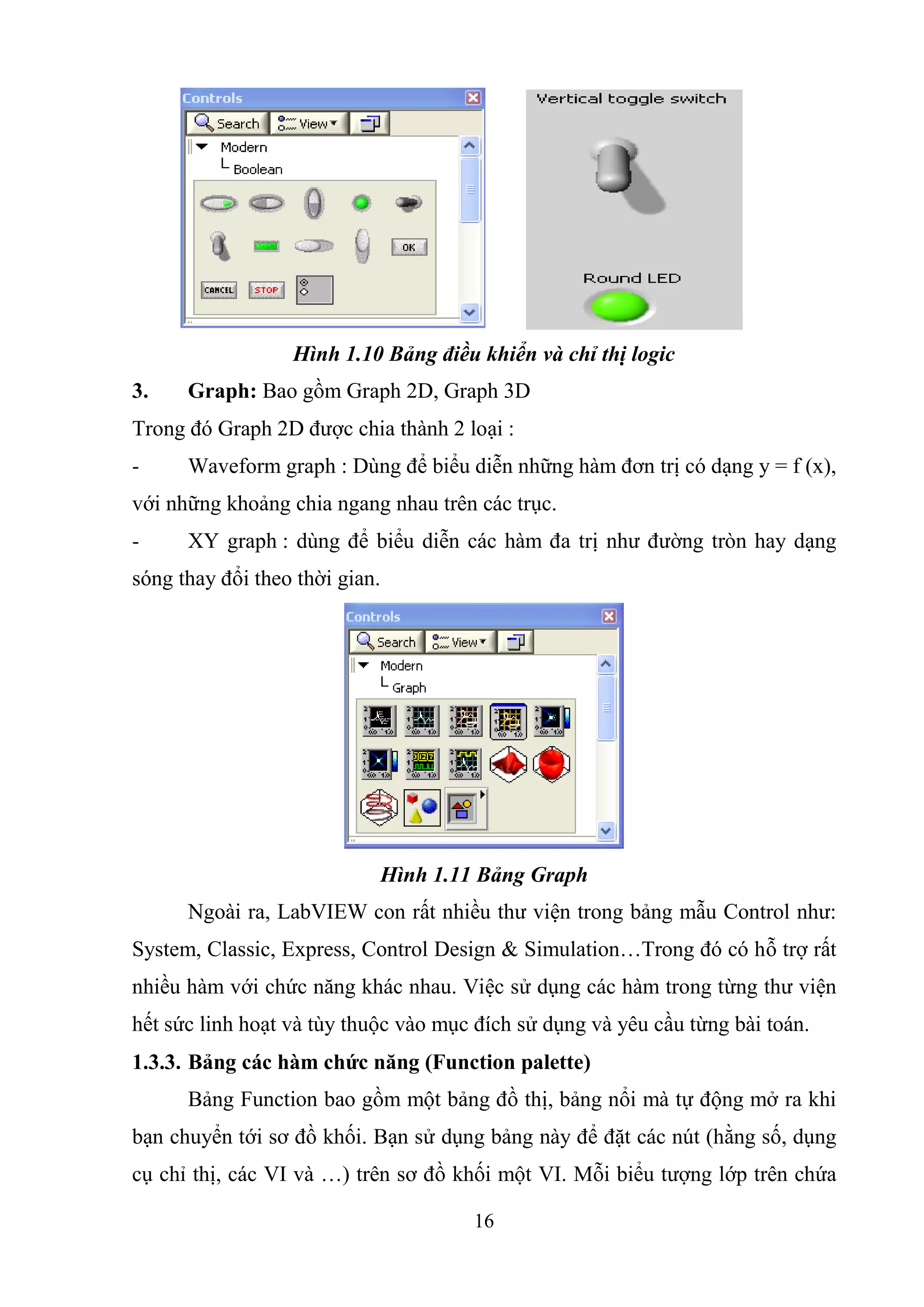 Đề tài: Ứng dụng LabVIEW điều khiển lò nhiệt ghép nối với máy tính | PDF