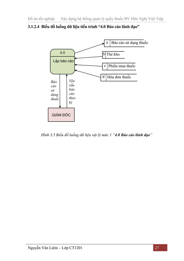 Đề tài: Xây dựng hệ thống thông tin quản lý quầy thuốc tại bệnh viện | PDF