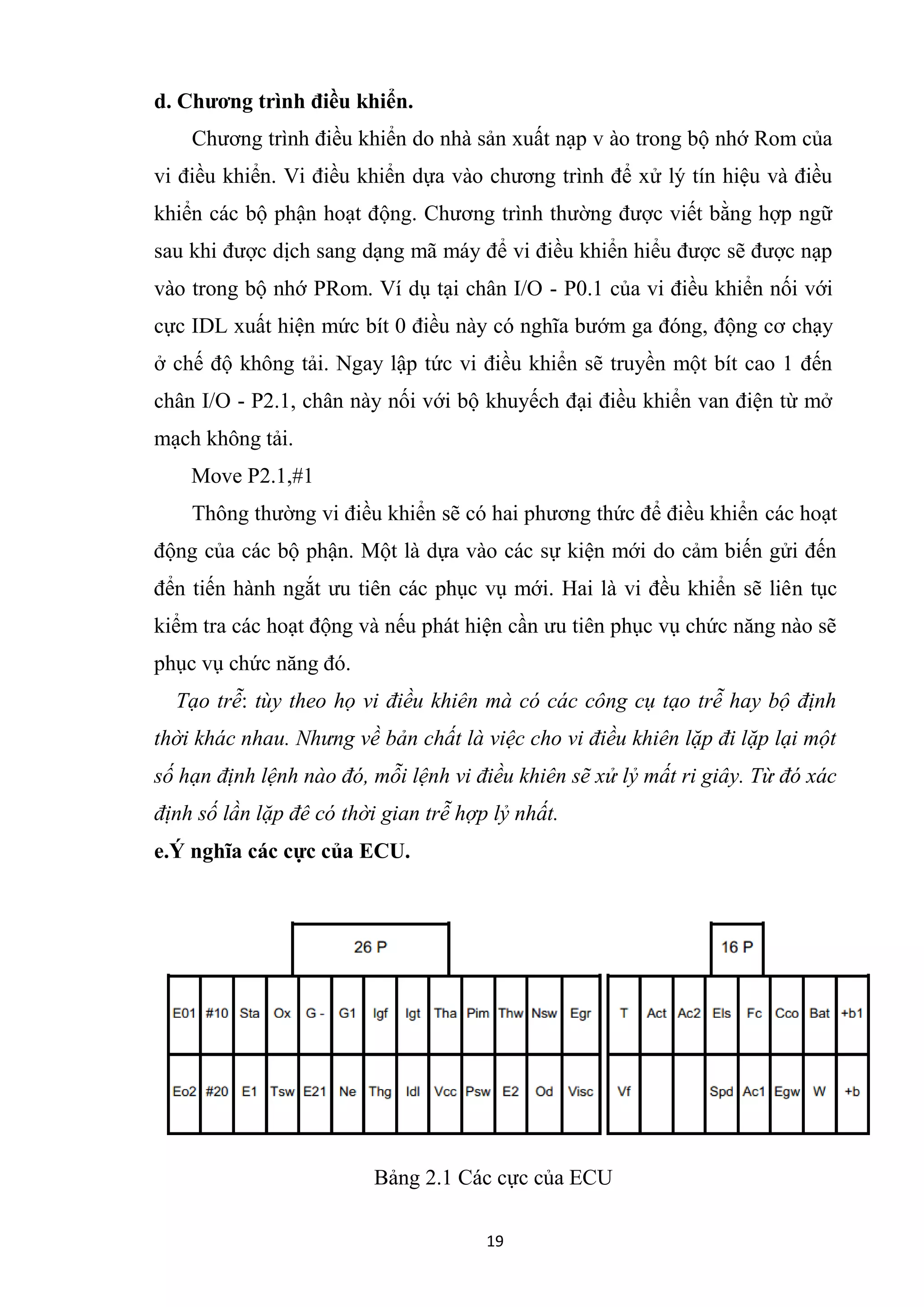 Đề tài: Hệ thống phun xăng điện tử tiết kiệm năng lượng trong ô tô | PDF