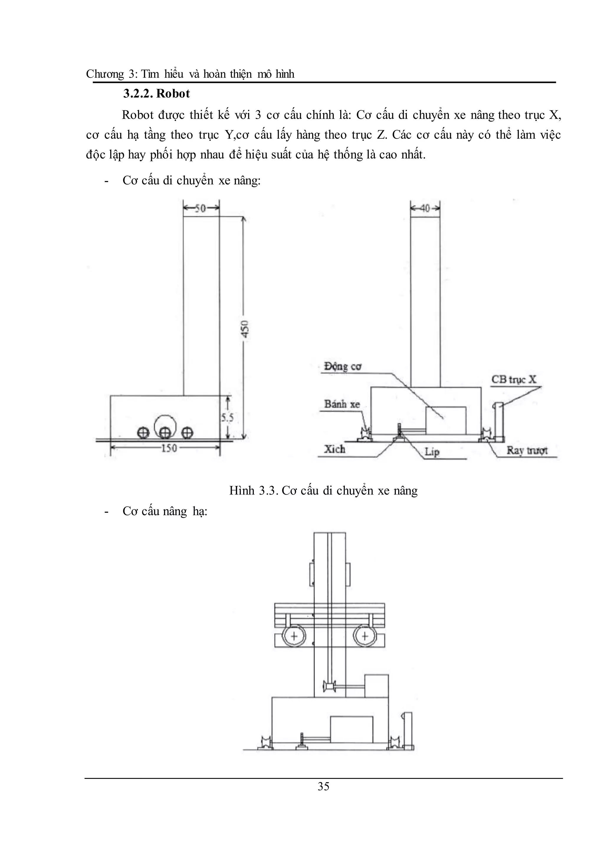 Luận văn: Nghiên cứu hoàn thiện mô hình Kho hàng tự động, HAY | DOCX