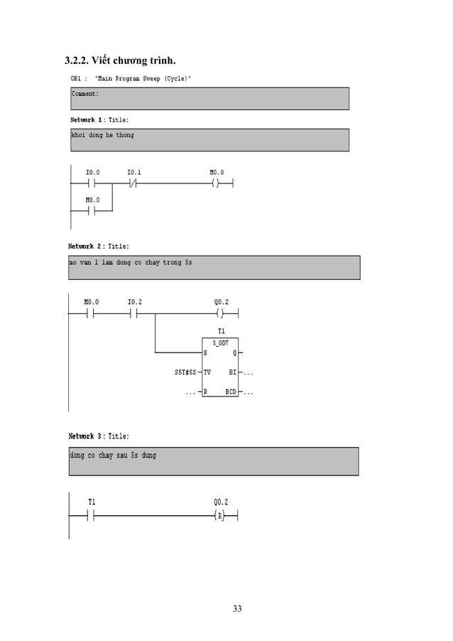 Đề tài: Nghiên cứu điều khiển công nghệ trộn hóa chất bằng PLC | PDF