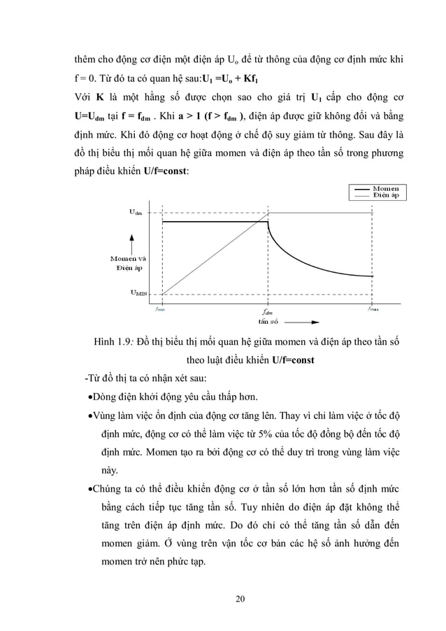 Đề tài: Các ứng dụng của biến tần ig5A trong công nghiệp, HAY | PDF