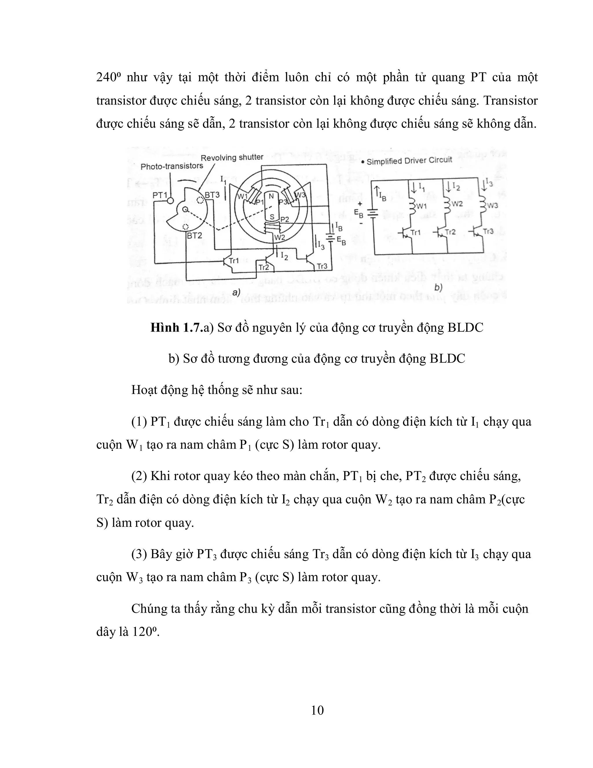 Đề tài: Hoạt động của hệ thống truyền động điện động cơ BLDC | PDF