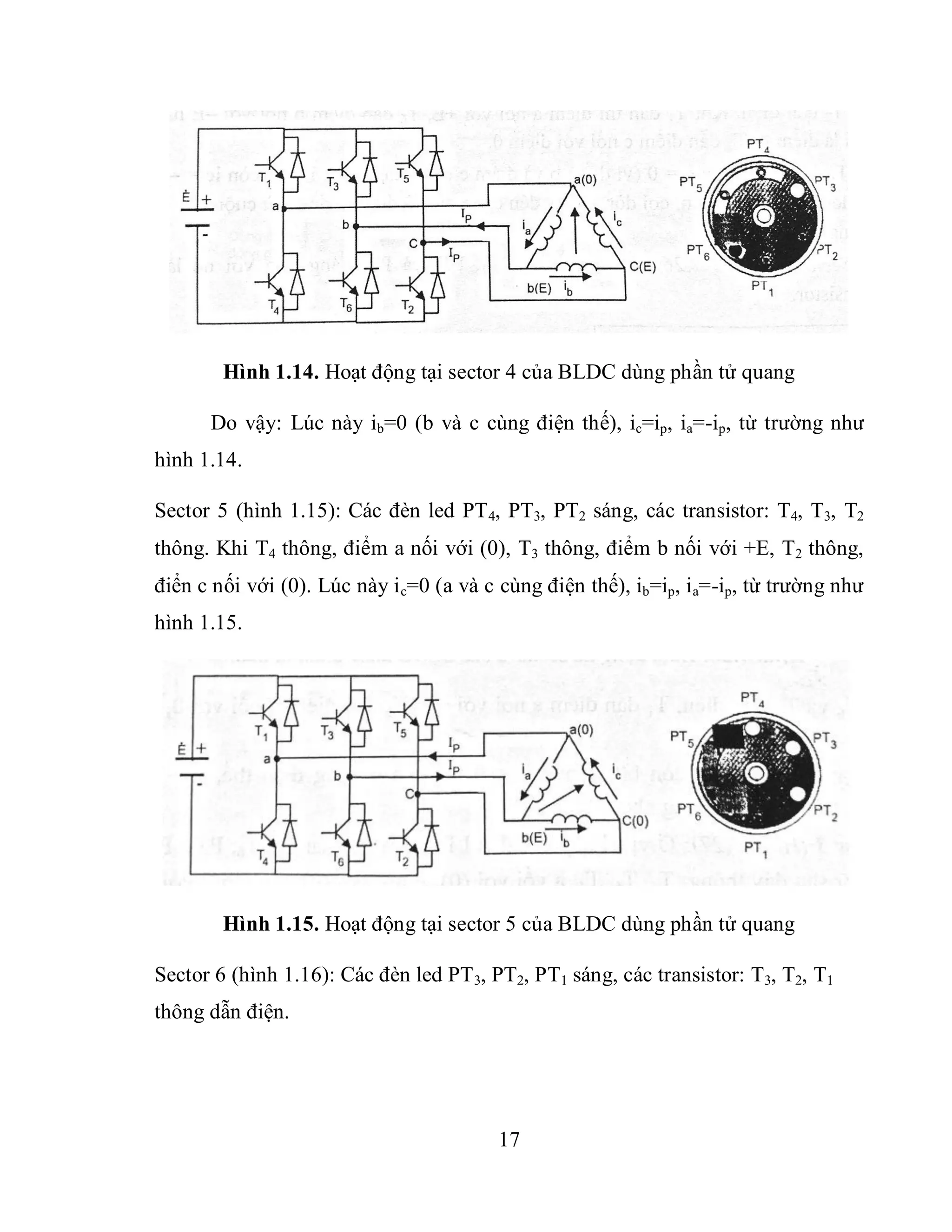 Đề tài: Hoạt động của hệ thống truyền động điện động cơ BLDC | PDF