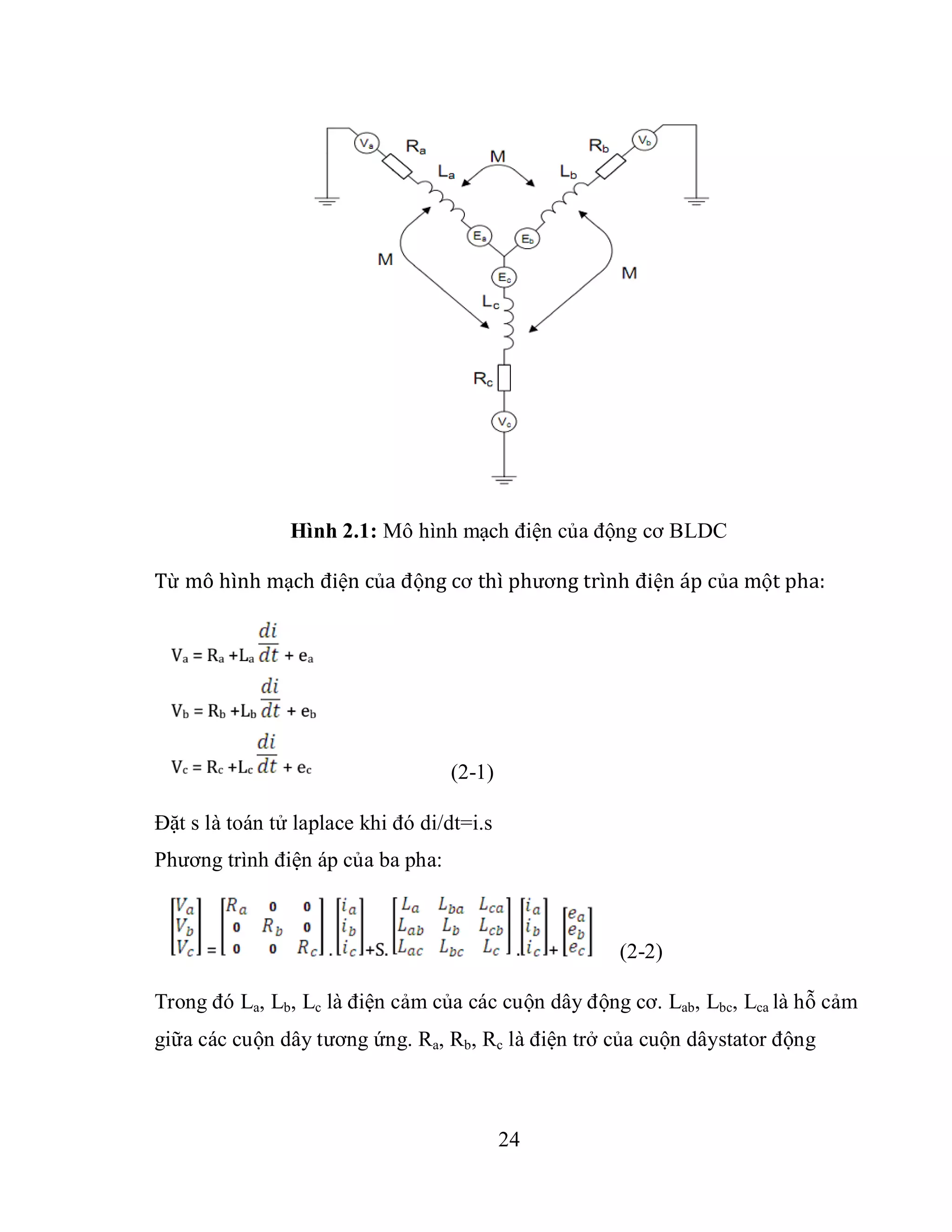 Đề tài: Hoạt động của hệ thống truyền động điện động cơ BLDC | PDF