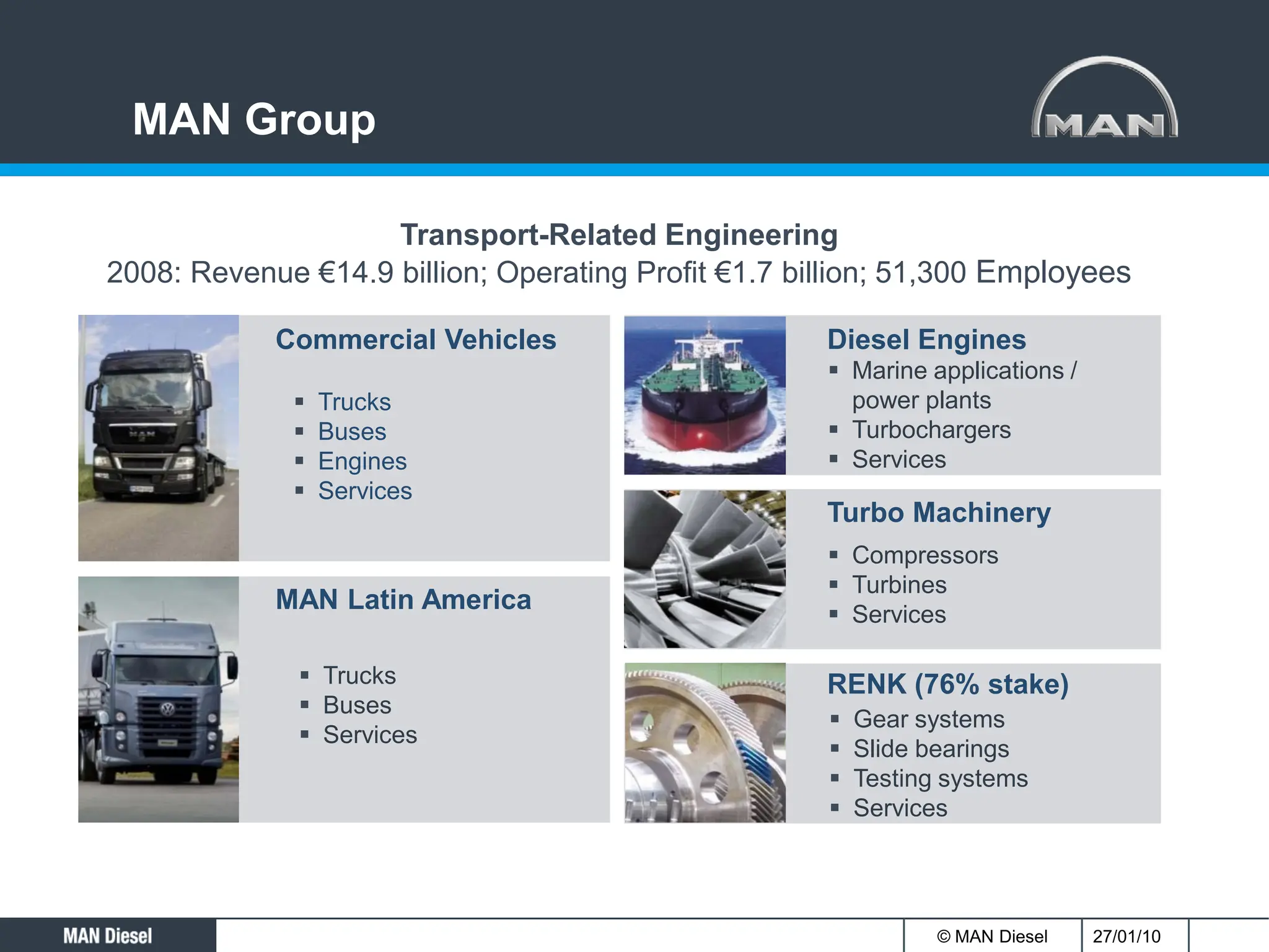 MAN ENGINE PRESENTATION L32-44 OR V 32-44.pdf