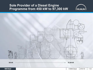 MAN ENGINE PRESENTATION L32-44 OR V 32-44.pdf