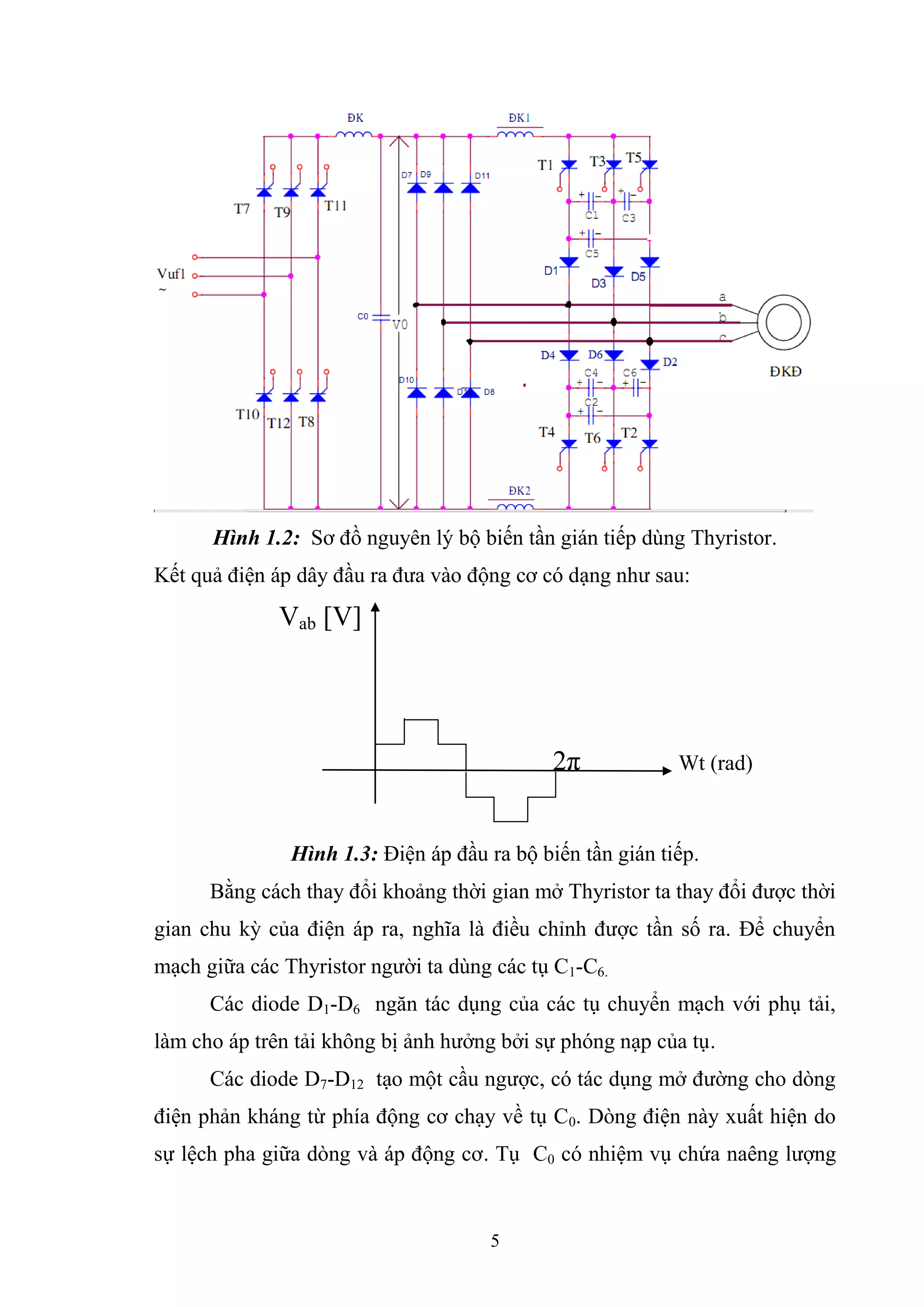 Luận văn: Biến tần điều khiển tốc độ cho động cơ không đồng bộ | PDF