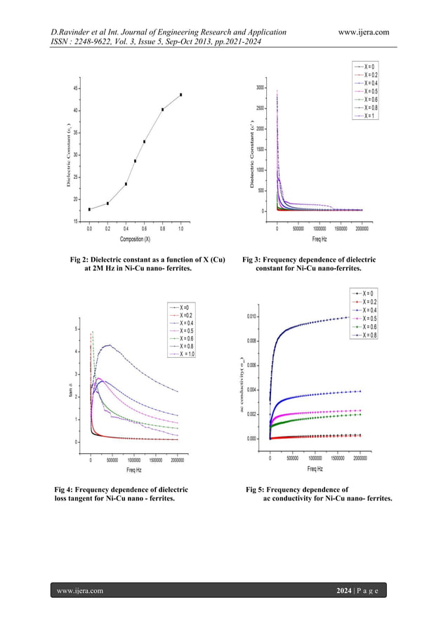 Lv3520212024 | PDF | Chemistry | Science