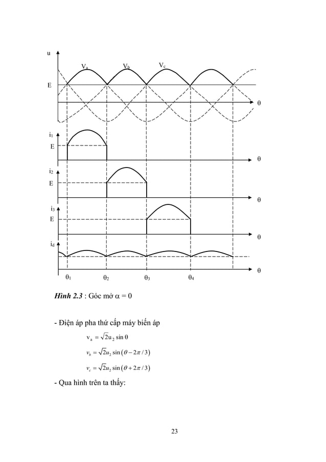 Chế tạo bộ chỉnh lưu Thyristor điều khiển động cơ một chiều, HAY | PDF