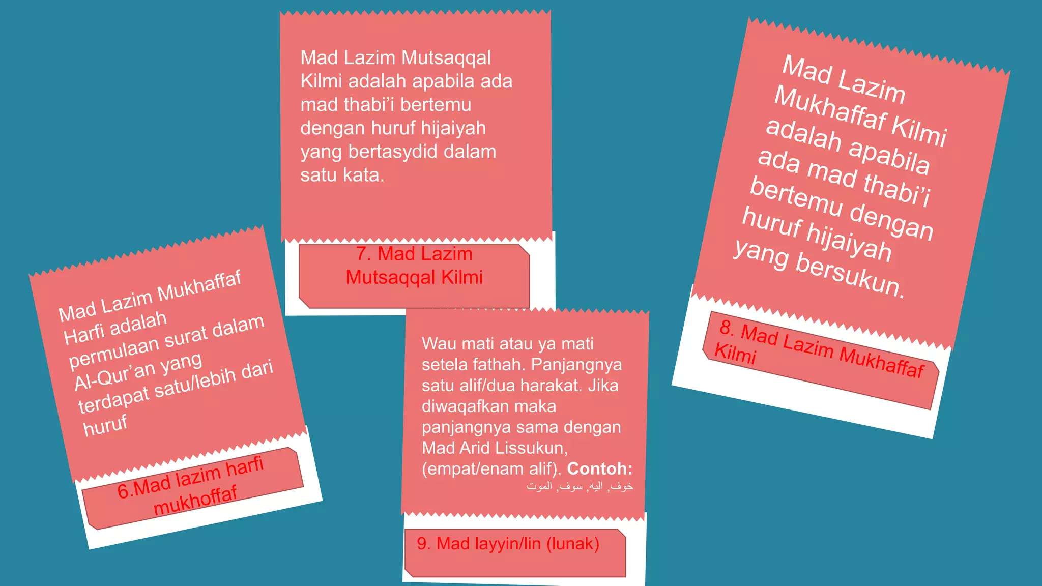 PPT - MAD THABI'I DAN MAD FAR'I | PPTX