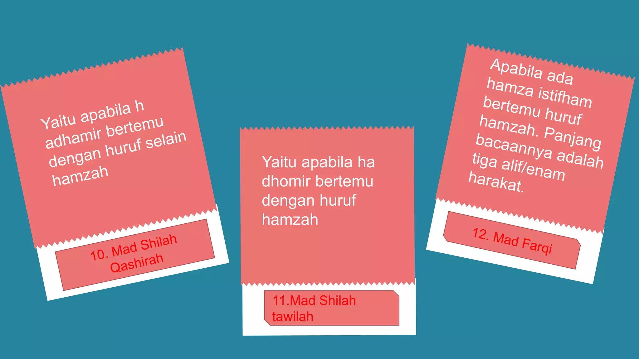 PPT - MAD THABI'I DAN MAD FAR'I | PPTX