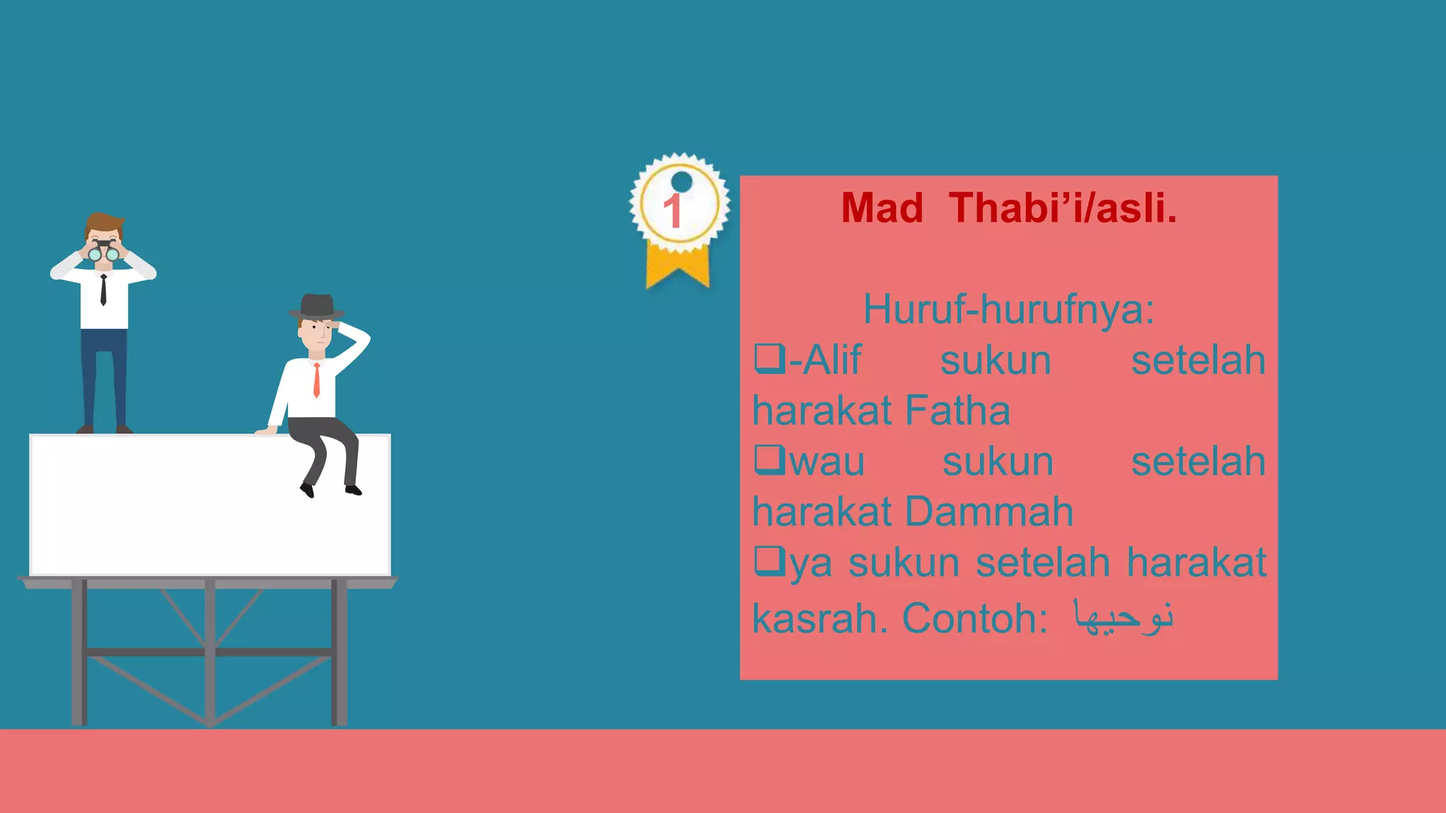 PPT - MAD THABI'I DAN MAD FAR'I | PPTX