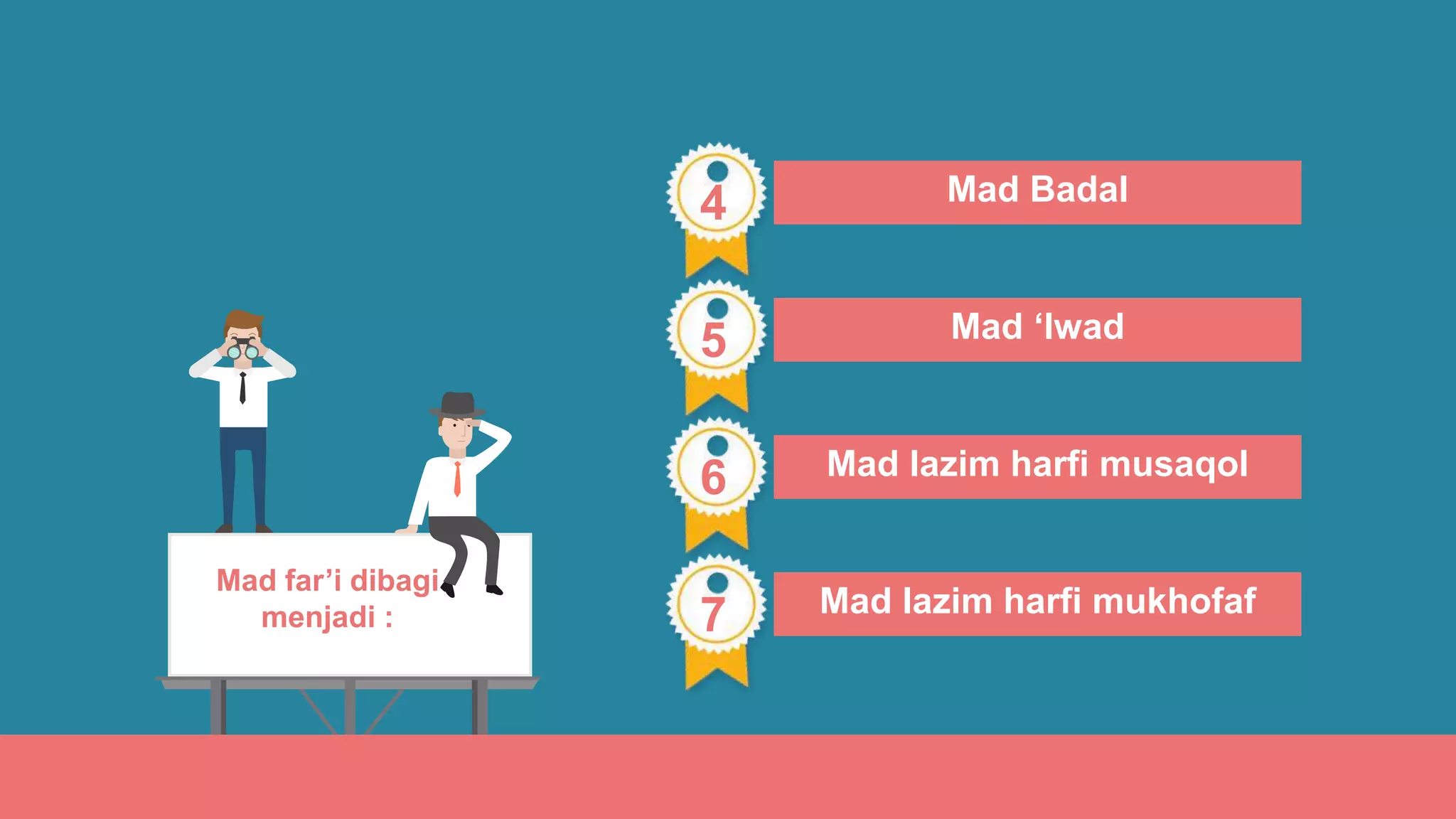 PPT - MAD THABI'I DAN MAD FAR'I | PPTX