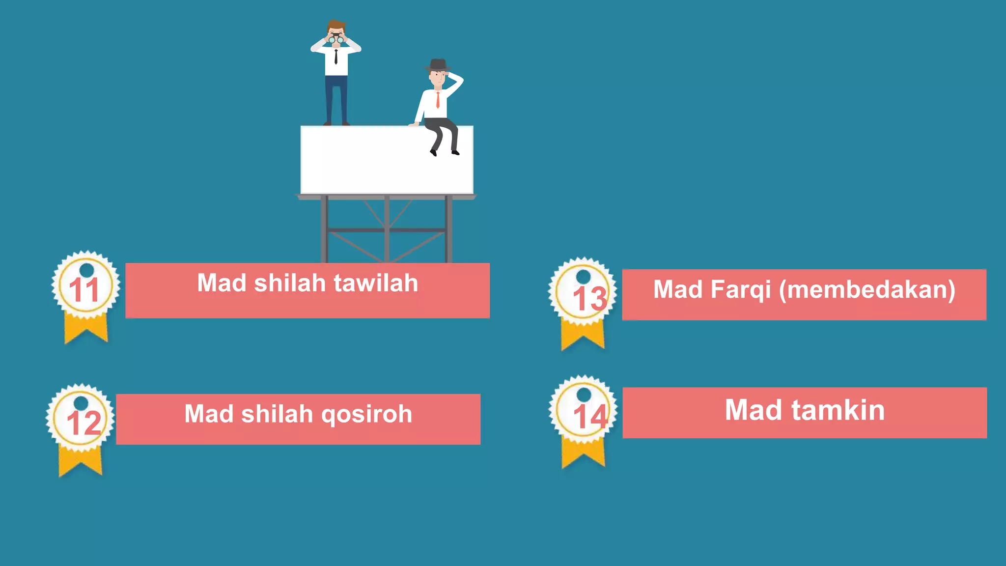 PPT - MAD THABI'I DAN MAD FAR'I | PPTX