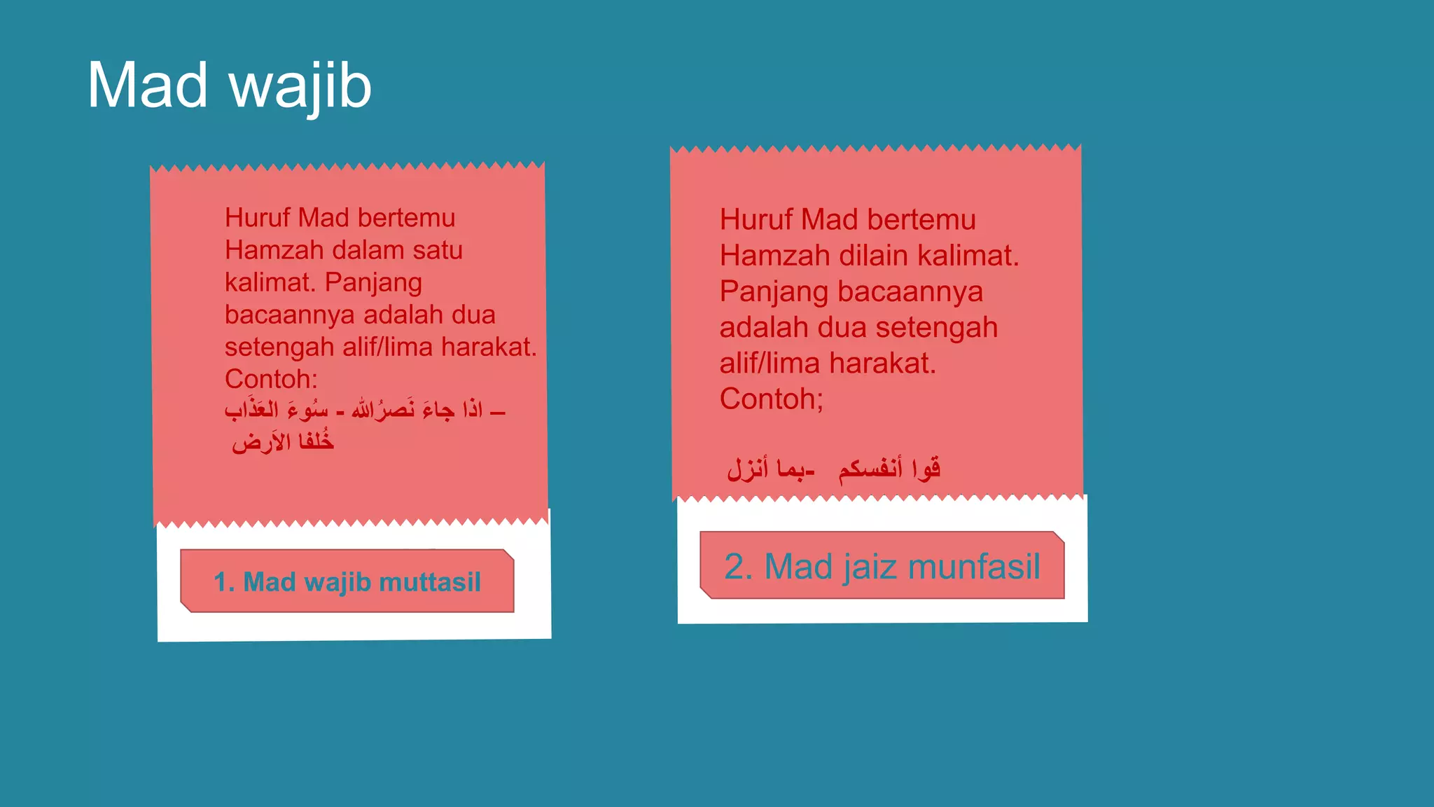 PPT - MAD THABI'I DAN MAD FAR'I | PPTX