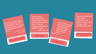 PPT - MAD THABI'I DAN MAD FAR'I | PPTX