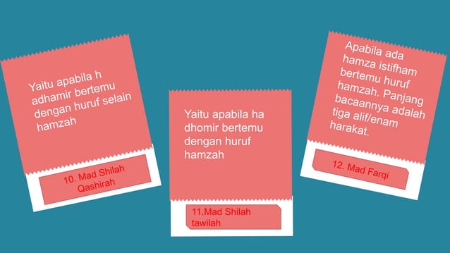 PPT - MAD THABI'I DAN MAD FAR'I | PPTX