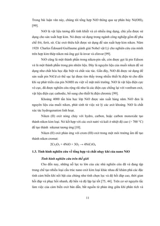 Luận văn: Nghiên cứu tổng hợp và biến tính NiO cấu trúc nano, HAY | PDF