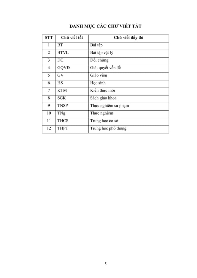Luận văn: Phát triển năng lực giải quyết vấn đề cho học sinh qua việc xây dựng và sử dụng hệ ...