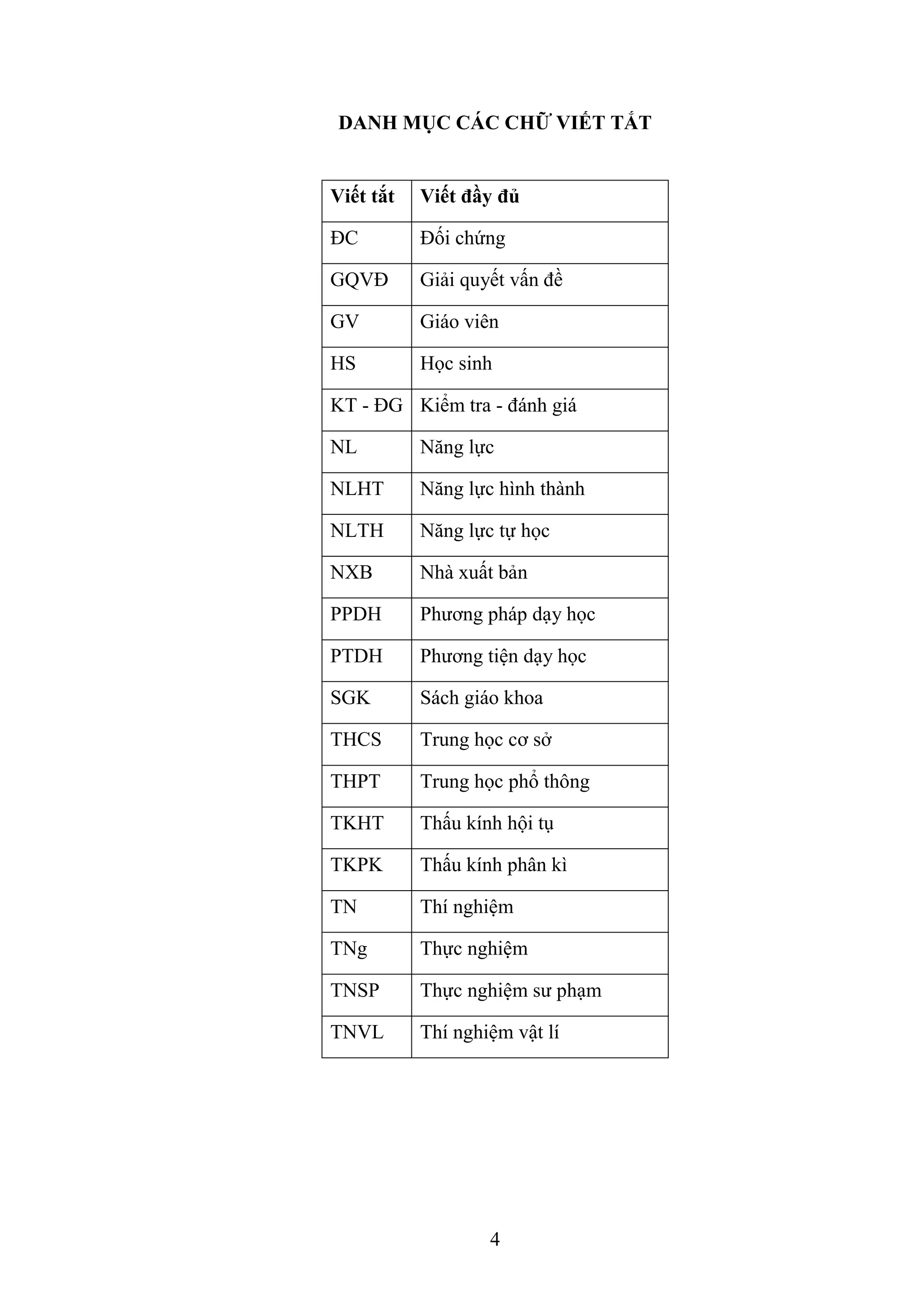 Luận văn: Phát triển năng lực tự học cho học sinh trong dạy học chương “Mắt. Các dụng cụ quang ...