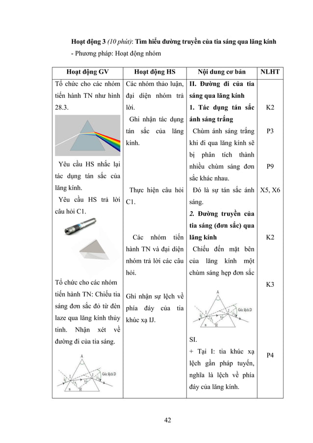 Luận văn: Phát triển năng lực tự học cho học sinh trong dạy học chương “Mắt. Các dụng cụ quang ...