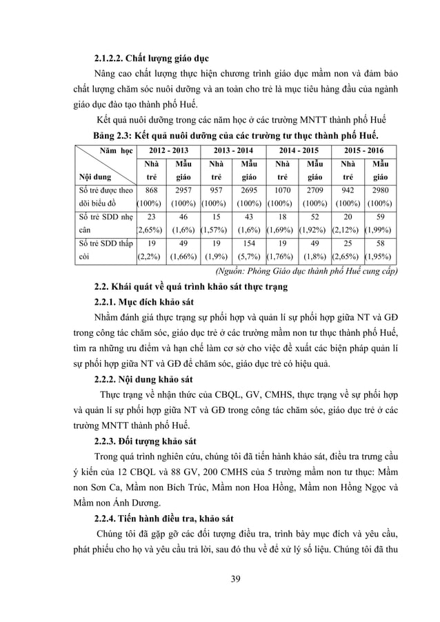 Luận văn: Quản lý sự phối hợp giữa nhà trường và gia đình trong công tác chăm sóc, giáo dục trẻ ...