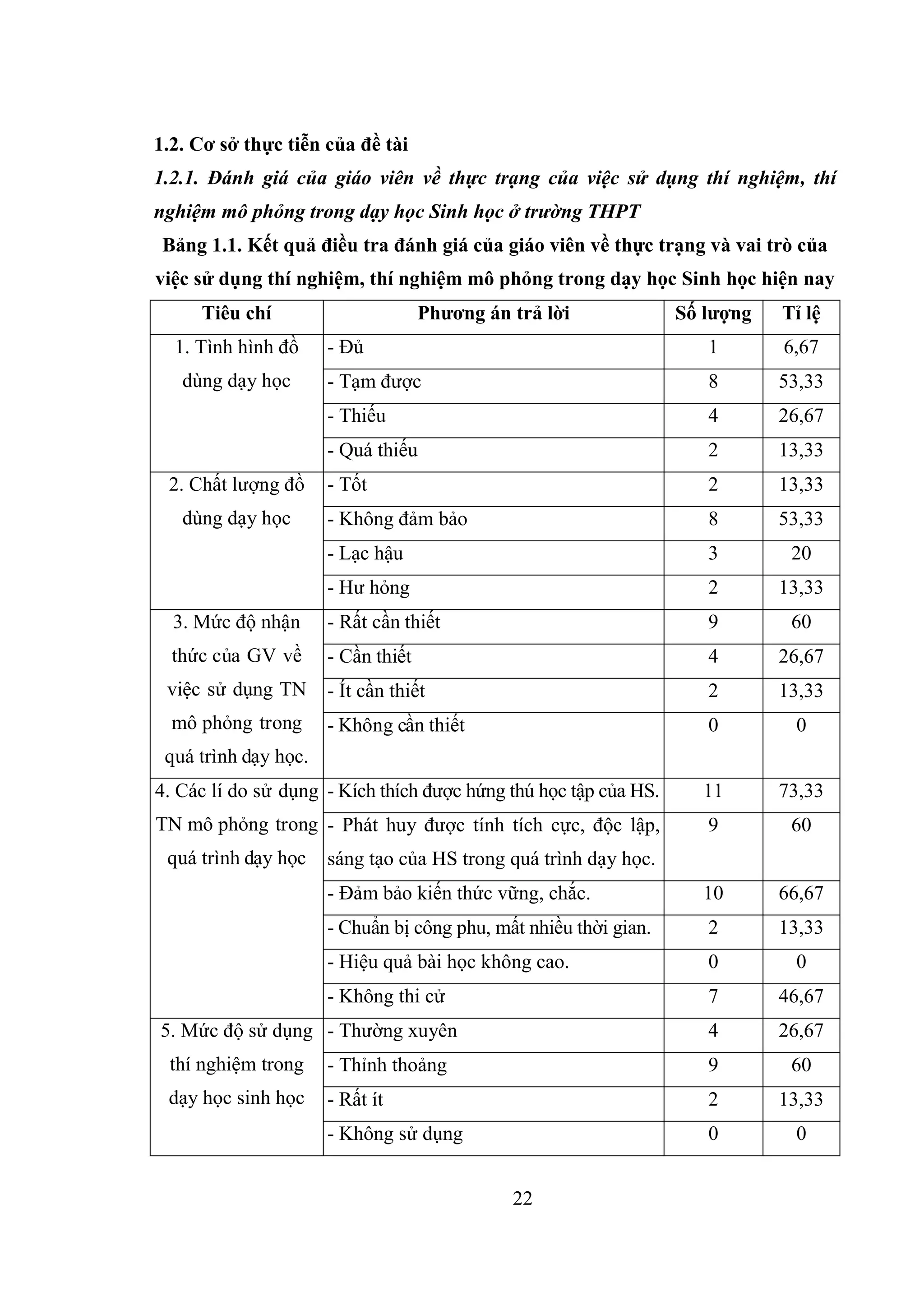 Luận văn: Sử dụng thí nghiệm mô phỏng để dạy học phần Sinh học tế bào | PDF