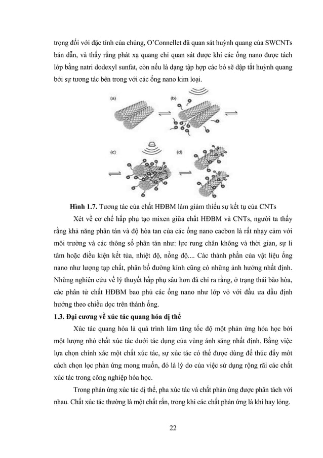 Luận văn: Nghiên cứu biến tính vật liệu cacbon nano ống bằng TiO2 và ứng dụng tách lưu huỳnh ...