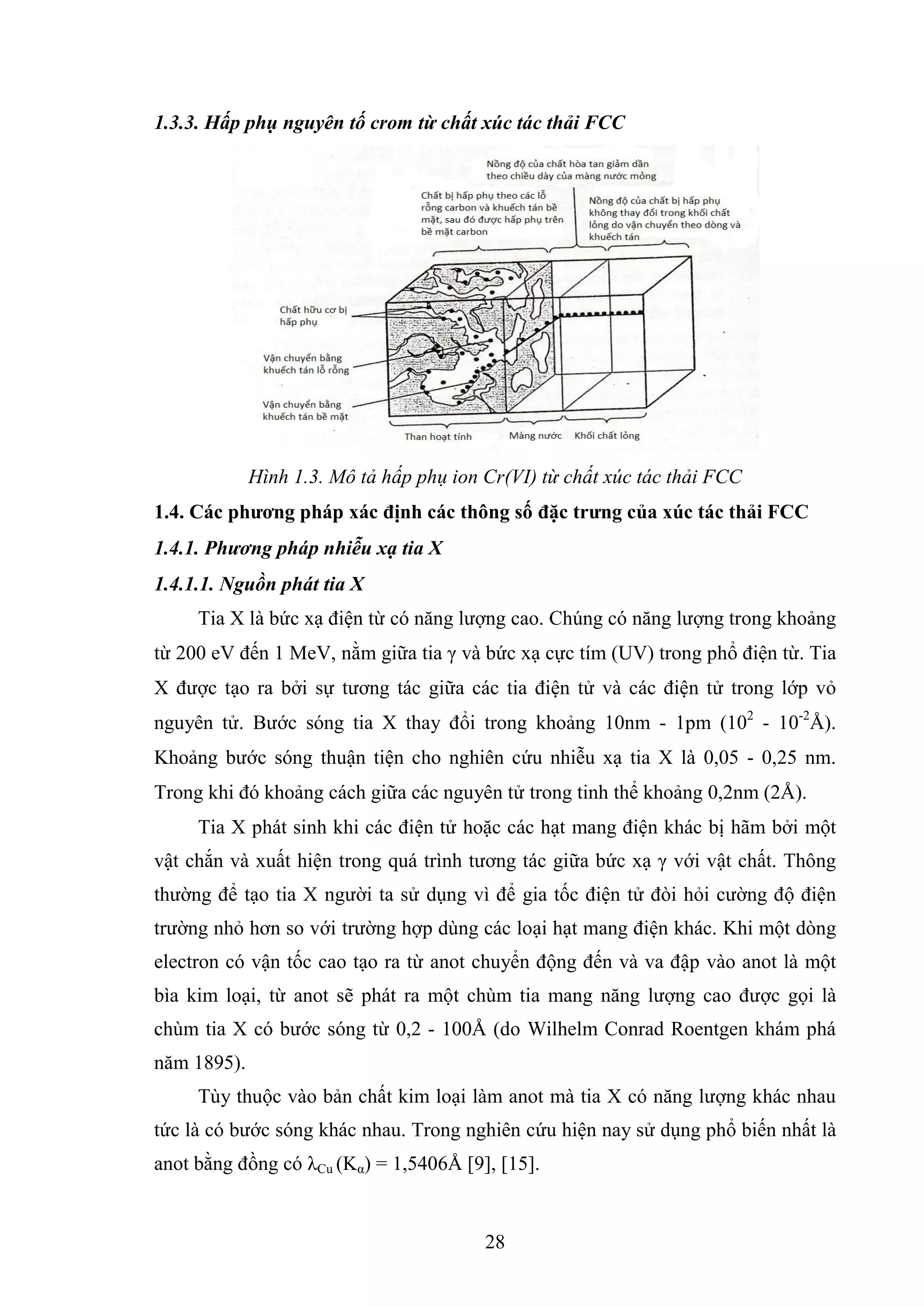 Luận văn: Hấp phụ Cr(VI) trong dung dịch nước bằng chất xúc tác thải FCC | PDF