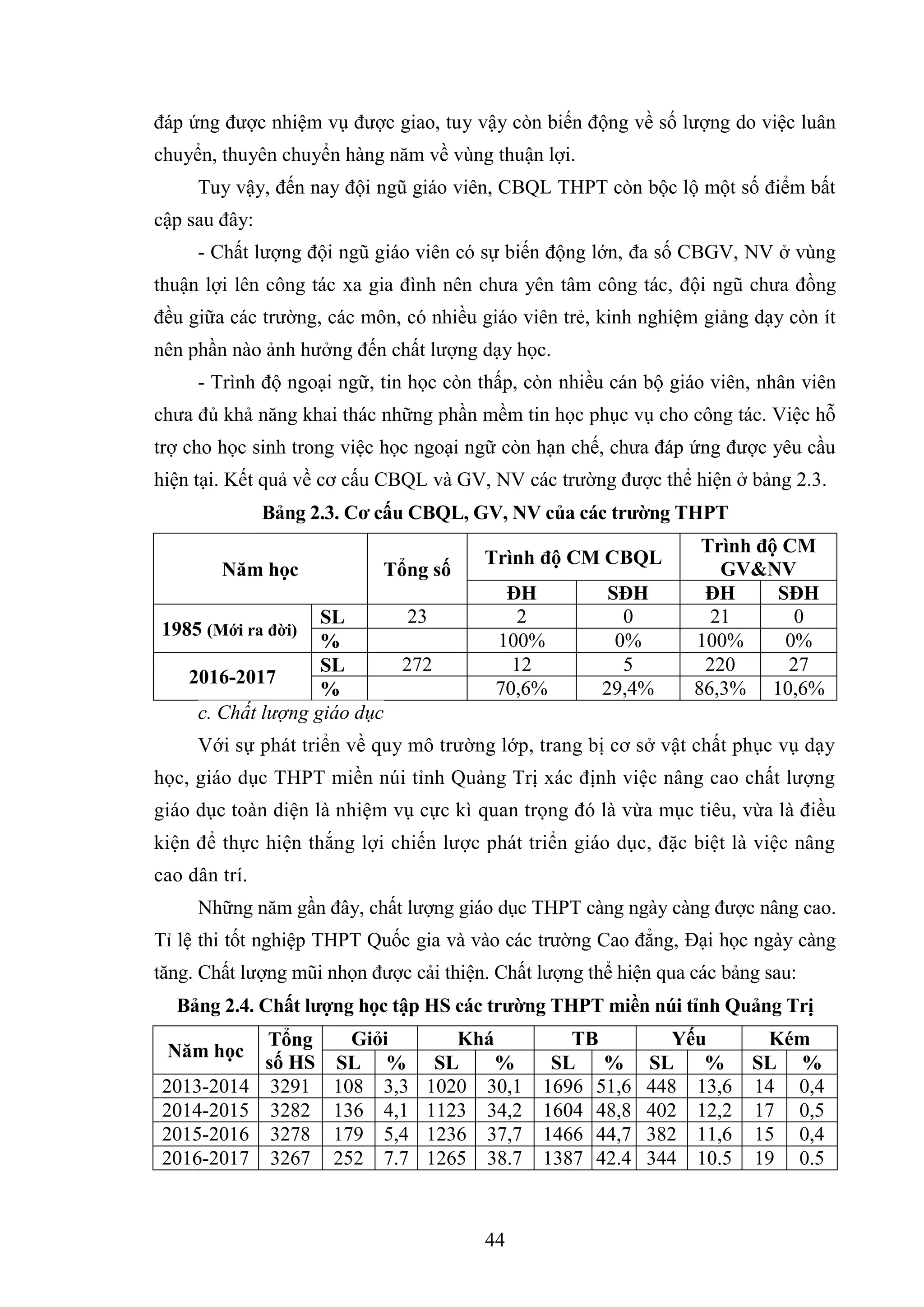 Luận văn; Quản lý hoạt động kiểm tra, đánh giá kết quả học tập của học sinh ở các trường trung ...