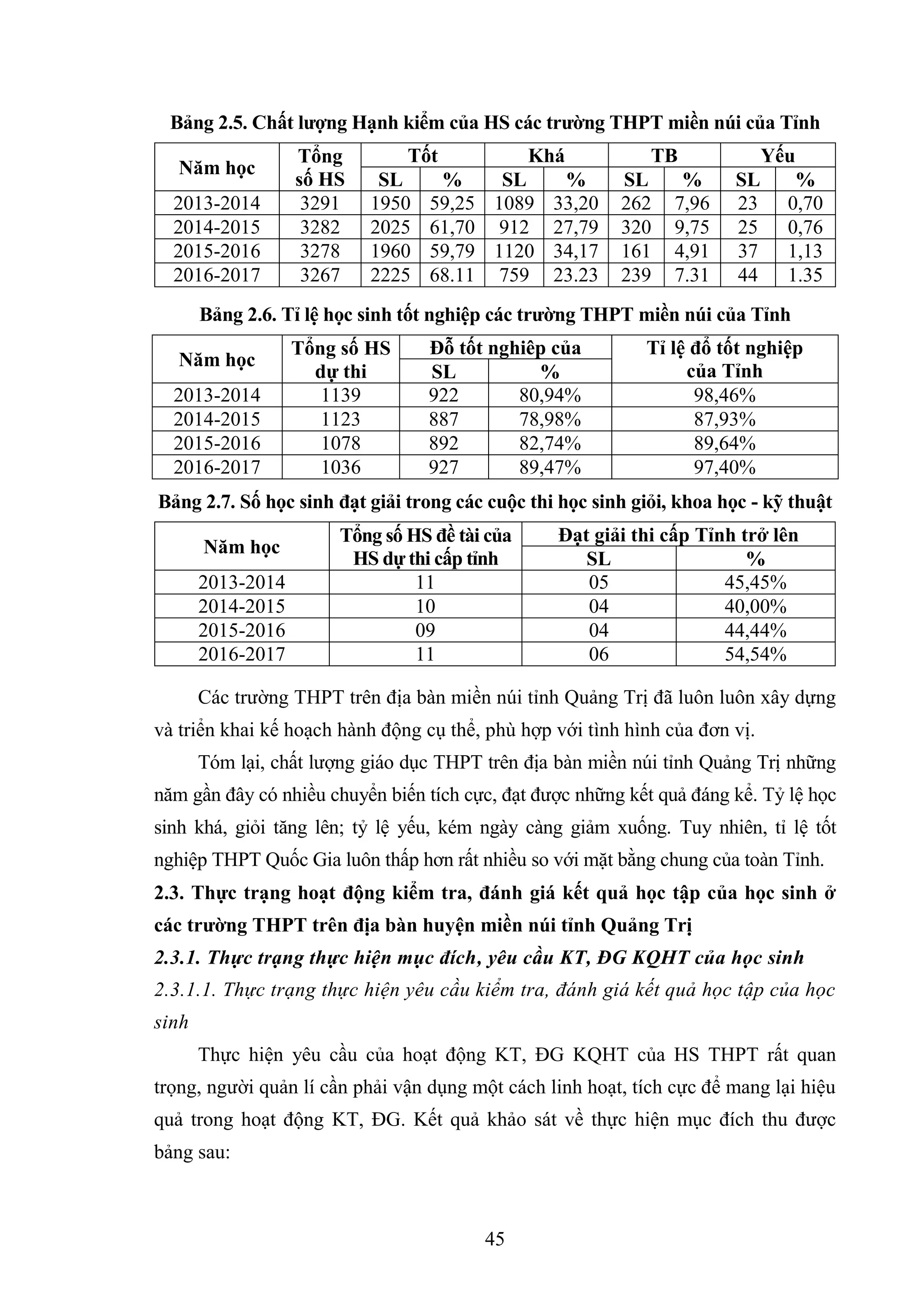 Luận văn; Quản lý hoạt động kiểm tra, đánh giá kết quả học tập của học sinh ở các trường trung ...