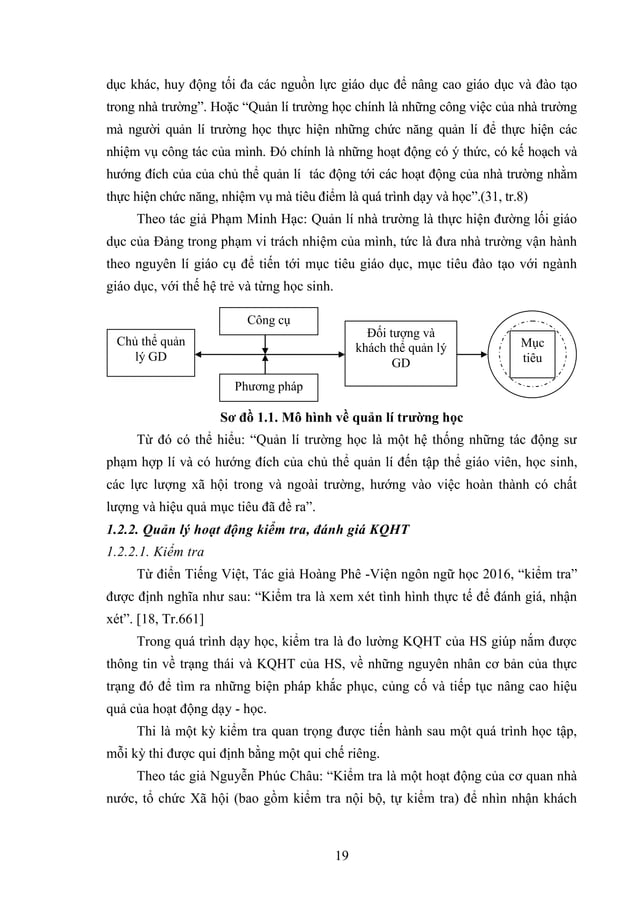 Luận văn; Quản lý hoạt động kiểm tra, đánh giá kết quả học tập của học sinh ở các trường trung ...
